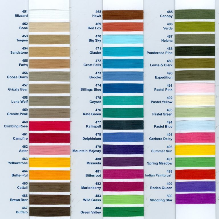 Superior So Fine 2 – Black forest Quilting